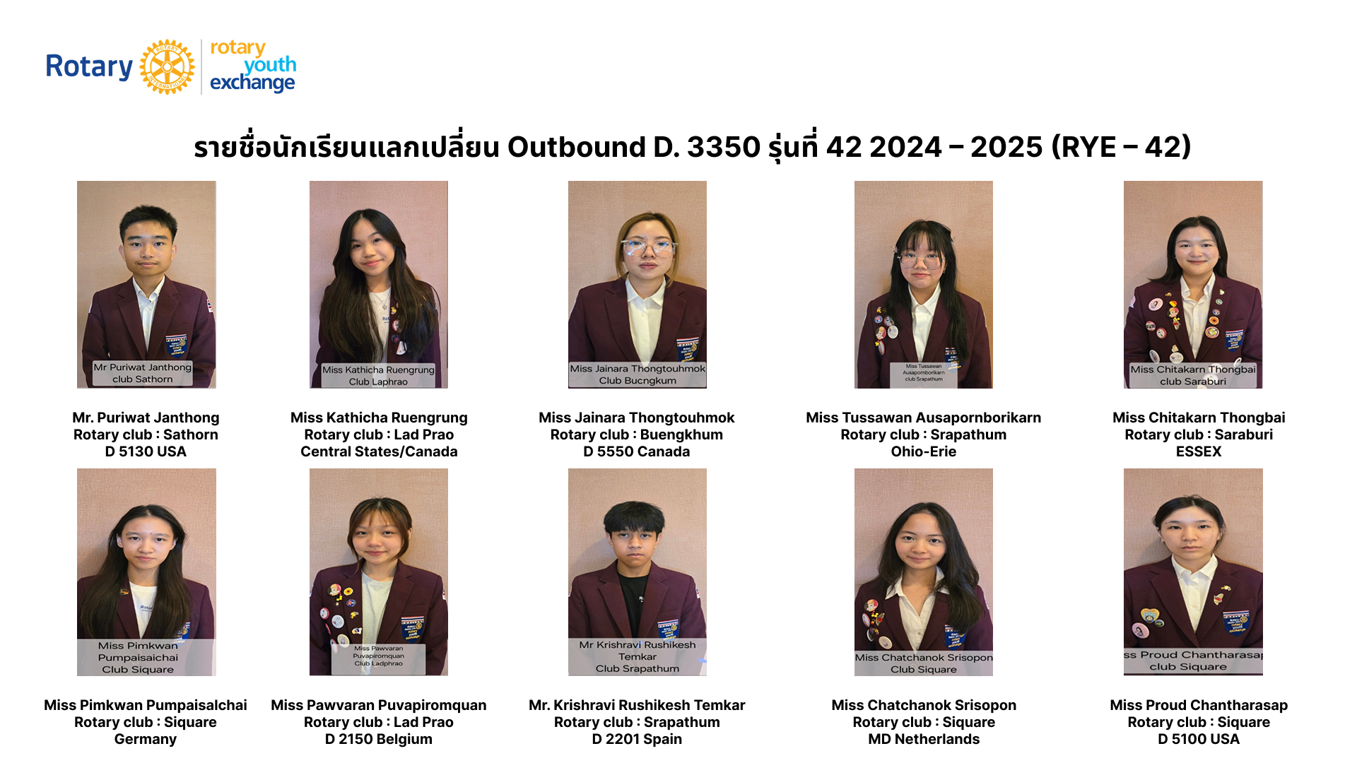 Outbound – Rotary Youth Exchange Program 3350, Thailand